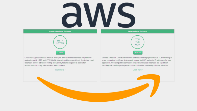 AWS – Application Load Balancer – Duplicate Transaction