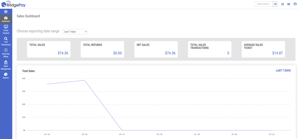 PayGuardian Cloud Integration – Duplicate Transaction
