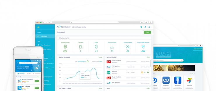 Pax is the best way to go Semi-Integrated – Duplicate Transaction