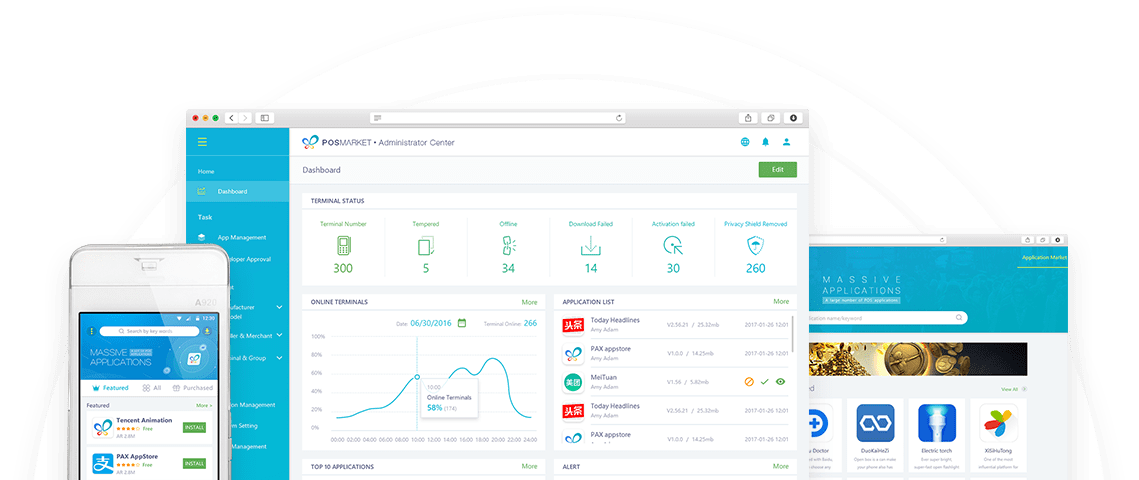 Pax is the best way to go Semi-Integrated – Duplicate Transaction