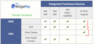 Payguardian SDK integration – Duplicate Transaction