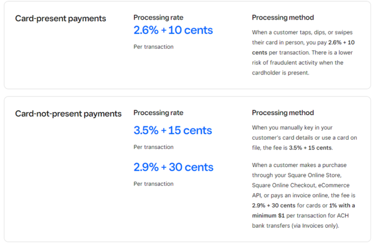 Integrated Payment Partners – Duplicate Transaction